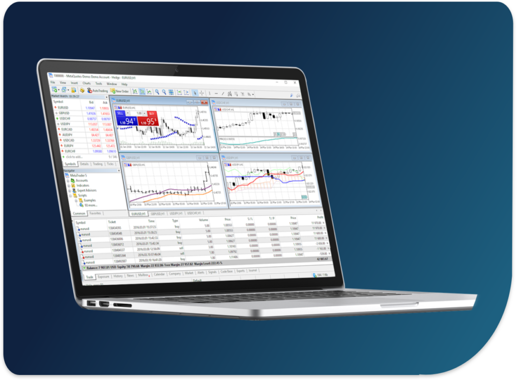 MetaTrader 5 – HTFX